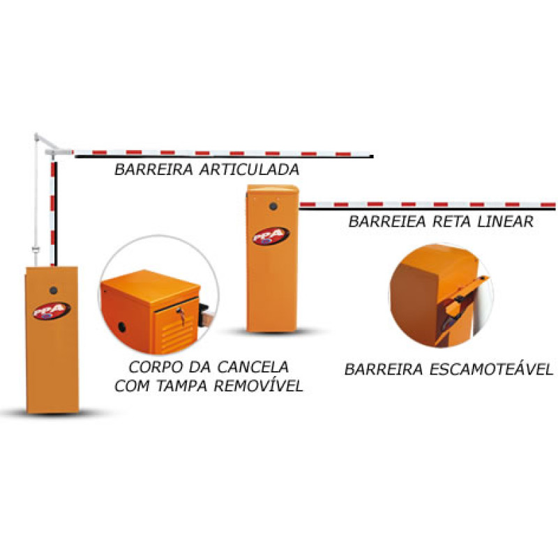Controles de Acesso e Biometria Cancela Automática PPA – Brasso Jet ...
